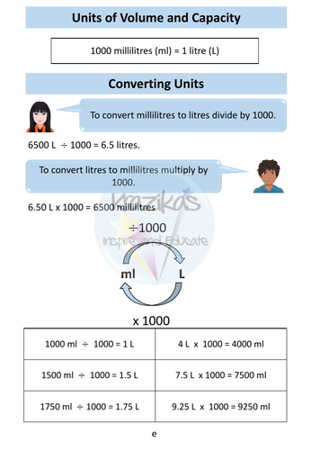 Volume and Capacity Workbook - Level 1 Functional Skills Maths ...
