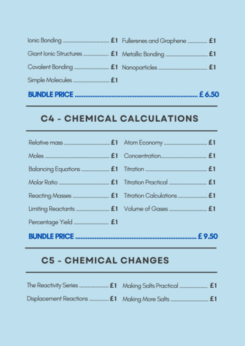 Full GCSE AQA Chemistry Lessons | Teaching Resources