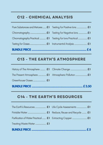 Full GCSE AQA Chemistry Lessons | Teaching Resources