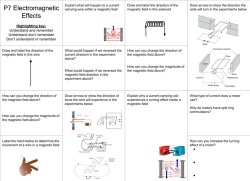 Coordinated Science Revision Review End Of Topic Worksheets Cie