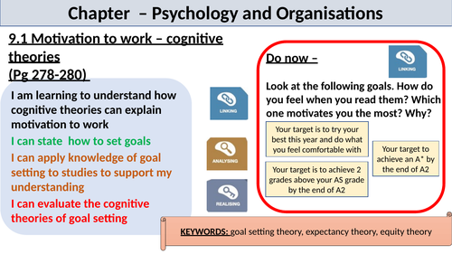 CIE A Level Psychology and Organisations - Motivation to work ...