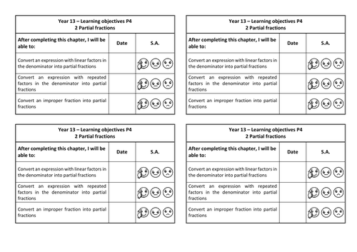 IAL Pure Mathematics 4 | Teaching Resources