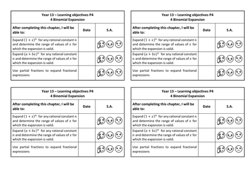 IAL Pure Mathematics 4 | Teaching Resources