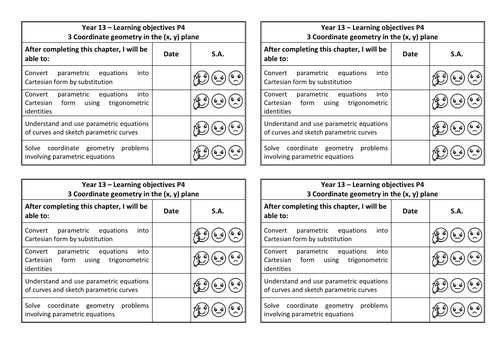 IAL Pure Mathematics 4 | Teaching Resources