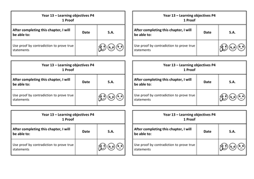 IAL Pure Mathematics 4 | Teaching Resources
