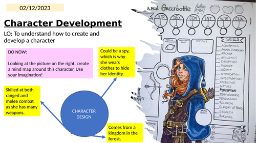 Lesson on Character Development | Teaching Resources