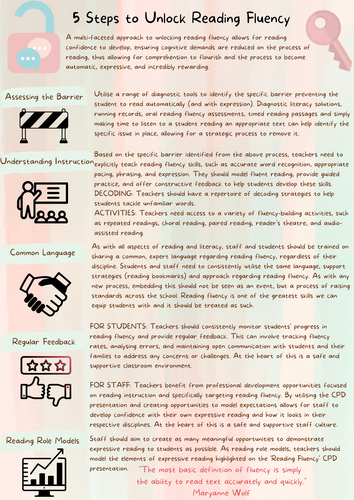 Reading Fluency Guides | Teaching Resources