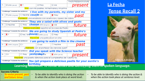 SPANISH LISTENING: TENSE AND WHO EXAM PRACTISE | Teaching Resources