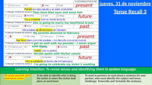 SPANISH LISTENING: TENSE AND WHO EXAM PRACTISE | Teaching Resources