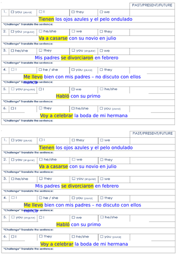 SPANISH LISTENING: TENSE AND WHO EXAM PRACTISE | Teaching Resources