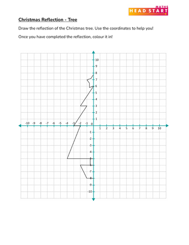 Head Start ꙳Christmas Reflections꙳ Updated! | Teaching Resources