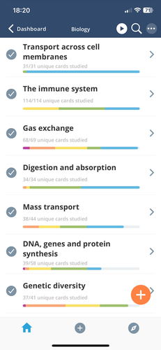 AQA AS-Level Biology Revision Cards | Teaching Resources