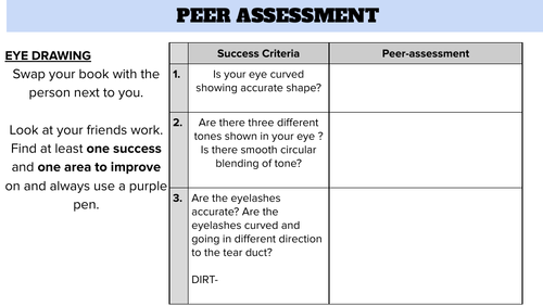 Peer marking for eye | Teaching Resources