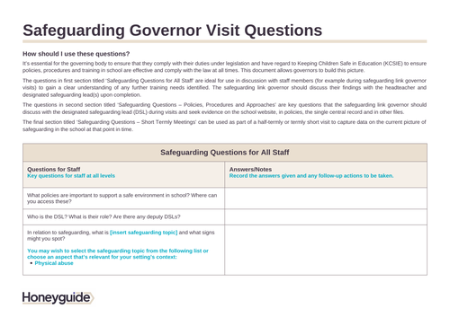 Safeguarding Questions for Governors | Teaching Resources