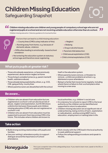Safeguarding Children Training - Spring | Teaching Resources