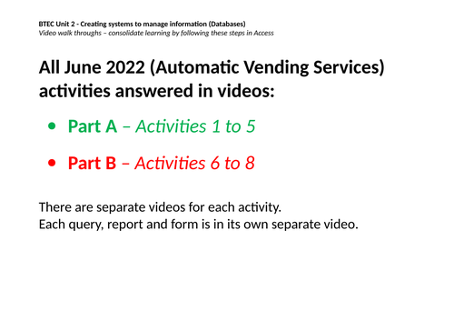 BTEC IT Unit 2 VIDEO WALKTHROUGHS & written answers for the June 2022 ...