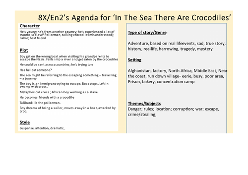 In The Sea There Are Crocodiles- Geda | Teaching Resources