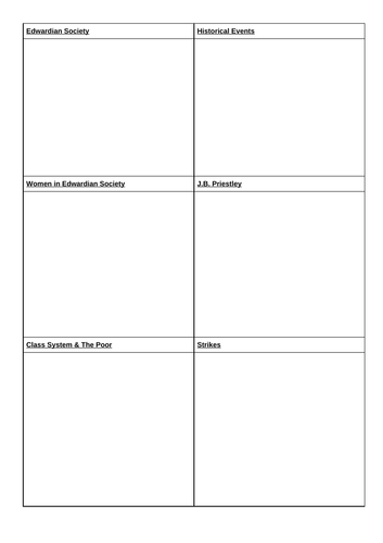 An Inspector Calls: Act 1 | Teaching Resources