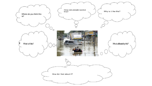 Weather and Tropical Storms | Teaching Resources