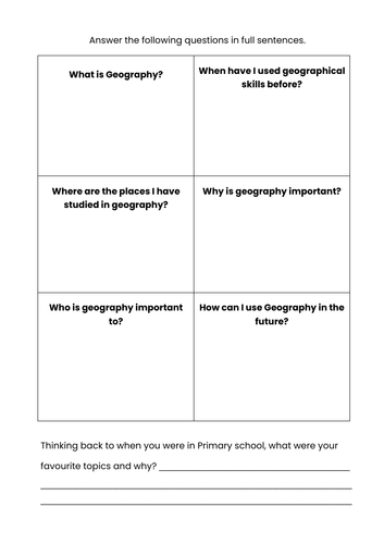 Weather and Tropical Storms | Teaching Resources