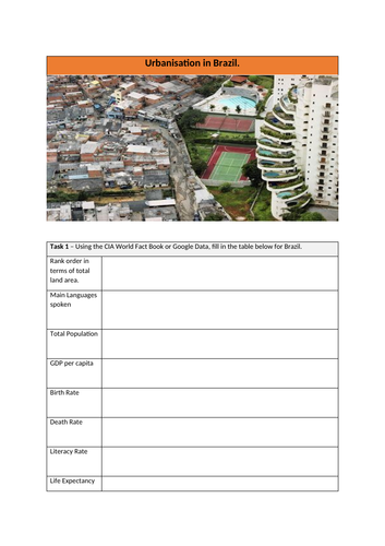 Population, Migration and Settlement | Teaching Resources