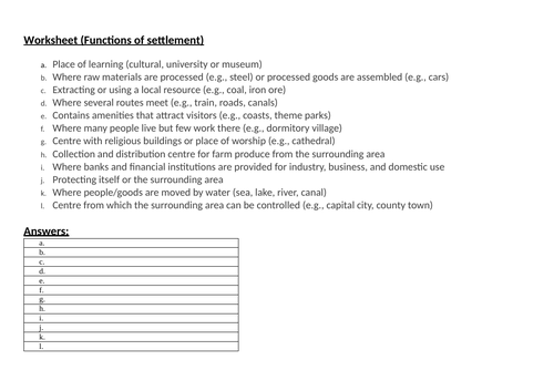 Population Migration And Settlement Teaching Resources