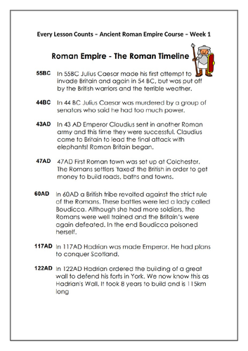 Roman History Activities Bundle | Teaching Resources