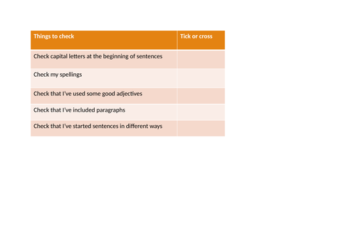AQA Step Up to English: Component 1 PETS *NEW from 2024* | Teaching ...