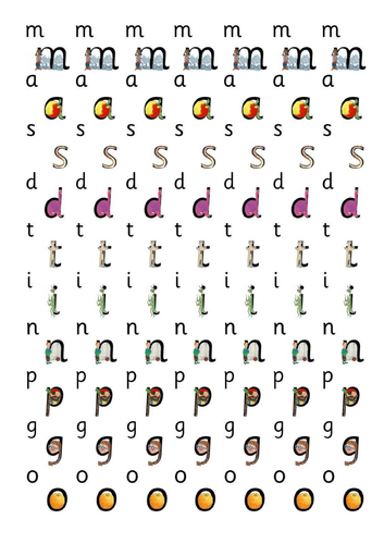 Read Write Inc (RWI) Sound Stickers Template | Teaching Resources