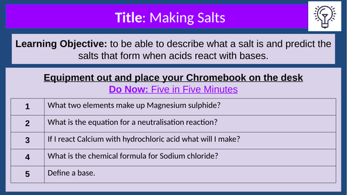 Naming Salts Lesson | Teaching Resources