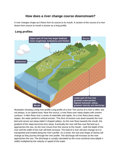IGCSE Rivers | Teaching Resources