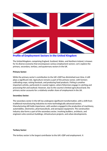 IGCSE Development | Teaching Resources