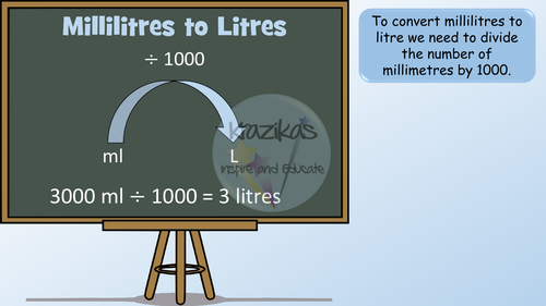 Volume and Capacity PowerPoint Lesson - Level 1 Functional Skills Maths ...