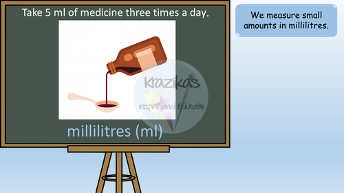 Volume and Capacity PowerPoint Lesson - Level 1 Functional Skills Maths ...