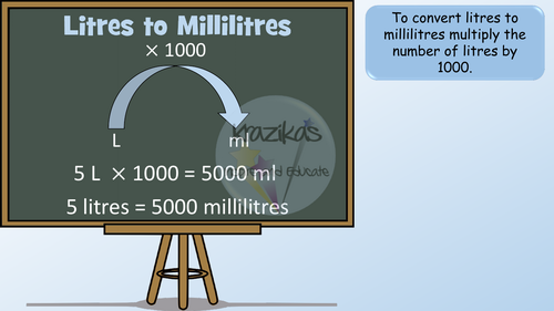 Volume and Capacity PowerPoint Lesson - Level 1 Functional Skills Maths ...