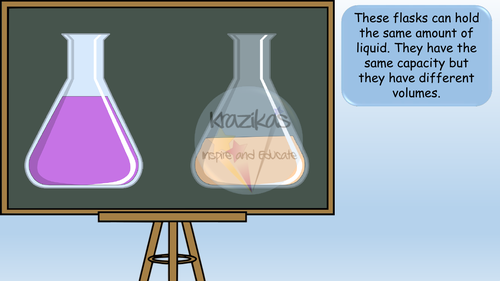 Volume and Capacity PowerPoint Lesson - Level 1 Functional Skills Maths ...