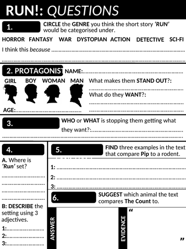 Short Stories for KS3 English groups - Key Vocabulary & Questions ...