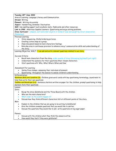 Goldilocks Lesson Plan Used for Inspection | Teaching Resources
