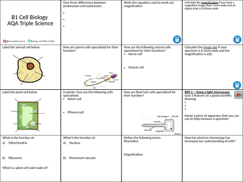 AQA Triple Biology B1 Cell Biology revision grids | Teaching Resources