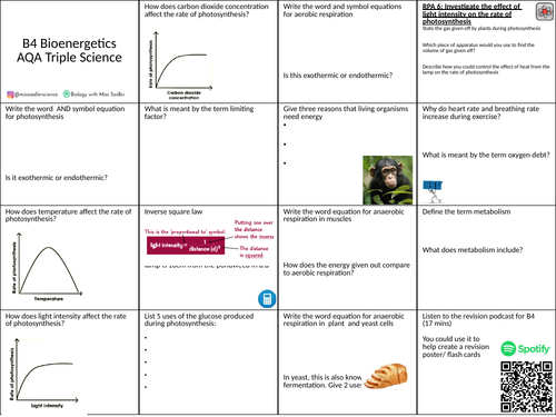 AQA Triple Biology B4 Bioenergetics revision grid | Teaching Resources