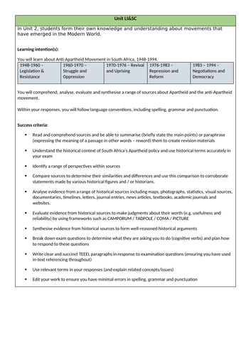 Modern History – Apartheid – Unit Plan and Learning Intentions ...