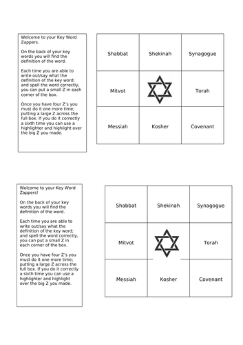 Judaism- Key Concepts | Teaching Resources Judaism- Key Concepts | Teaching Resources