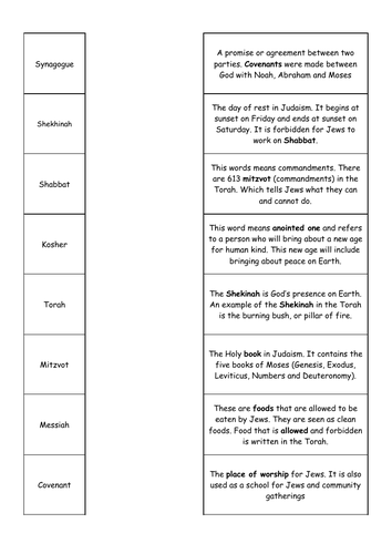 Judaism- Key Concepts | Teaching Resources Judaism- Key Concepts | Teaching Resources