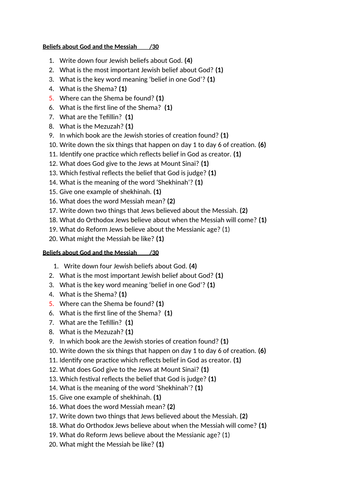 Judaism- Beliefs on God Test | Teaching Resources