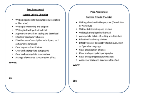 Dystopia Creative Writing Assessment | Teaching Resources