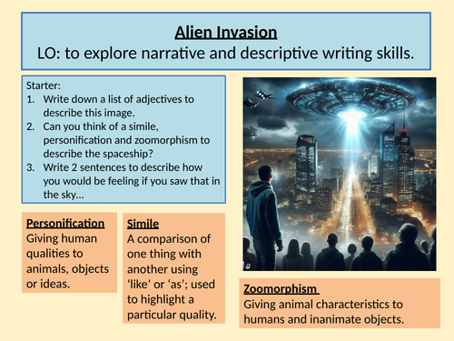 Creative Writing Just Write | Teaching Resources