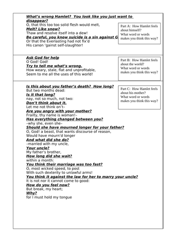 Hamlet Soliloquy | Teaching Resources