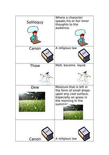 Hamlet Soliloquy | Teaching Resources