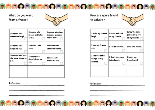 Friendship: Who am I as a friend? | Teaching Resources