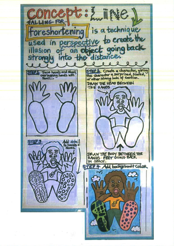 Fun foreshortening assignment | Teaching Resources